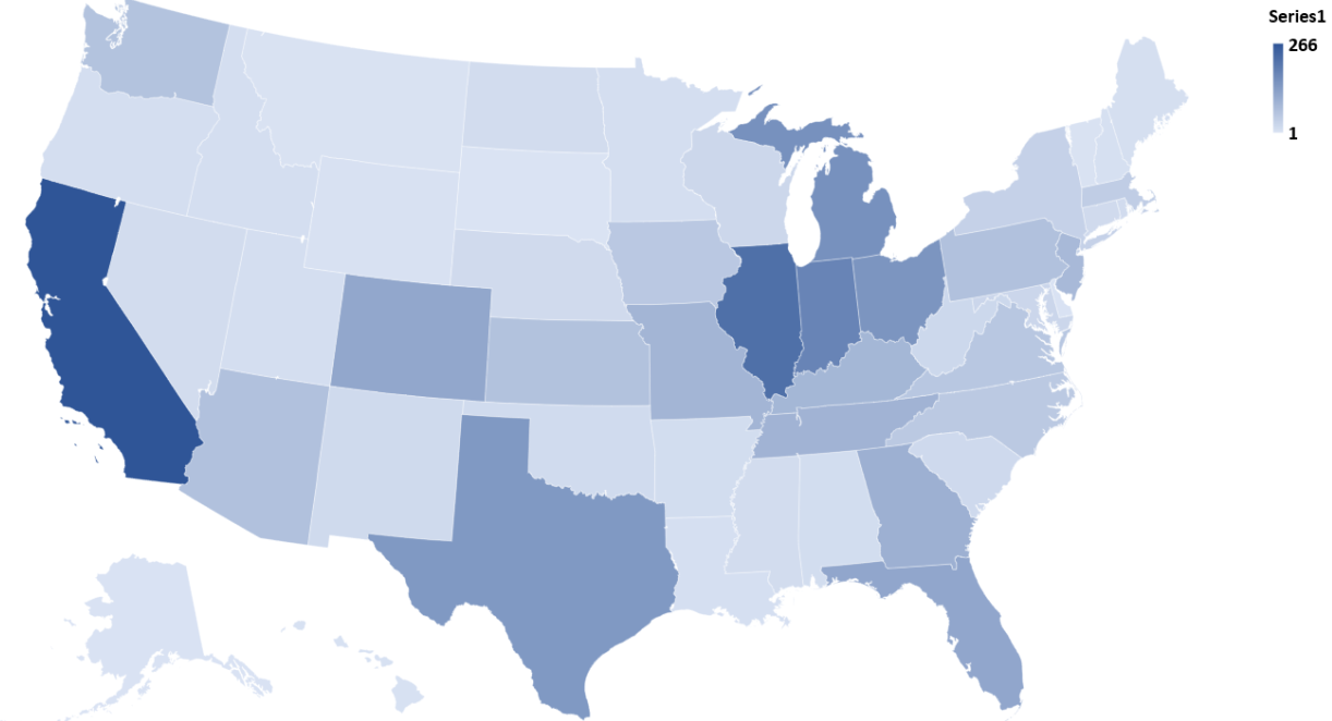 Fieldwork and Capstone Education - Hanover College